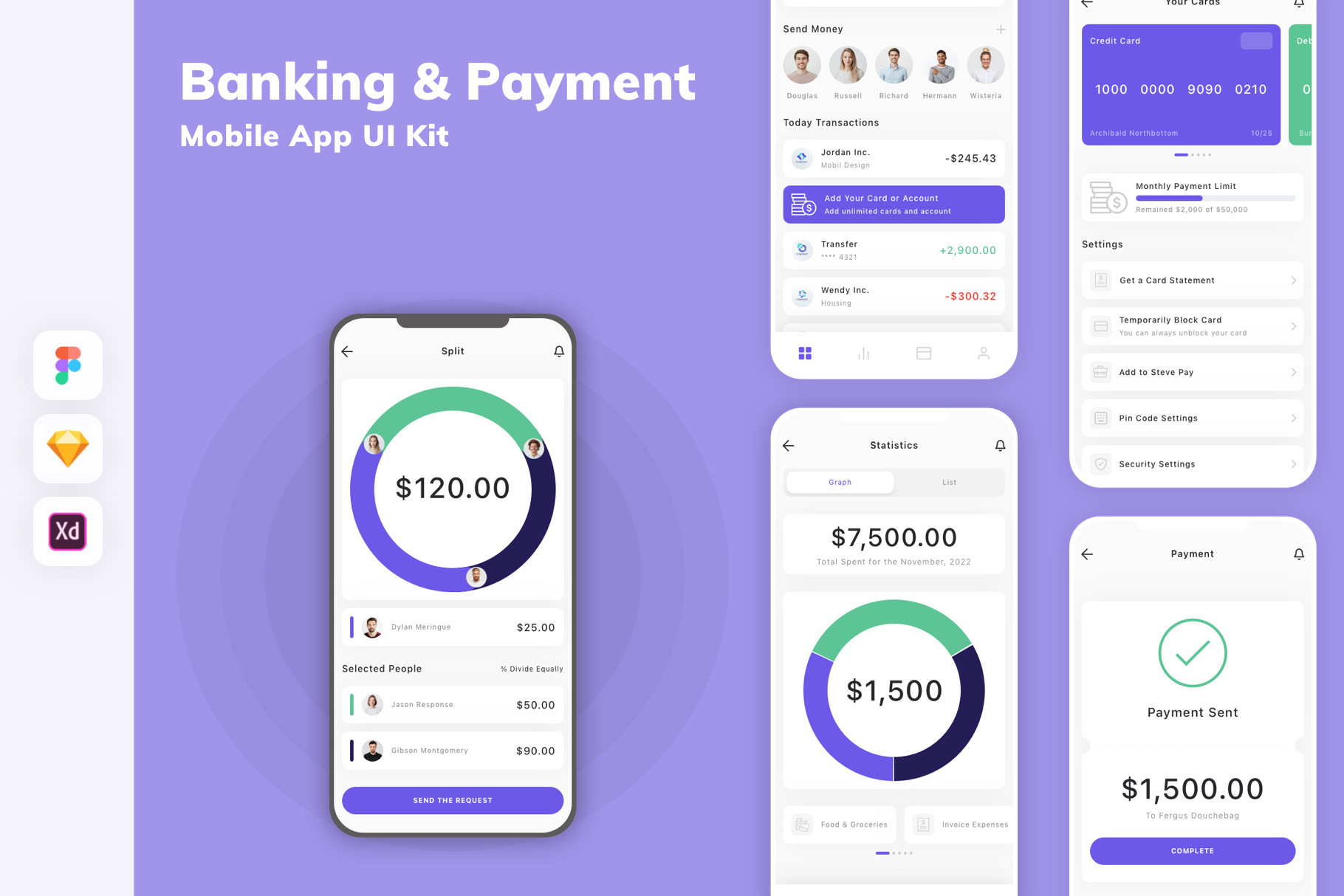 Banking & Payment Mobile App UI Kit, an UI Kit Template by uicube