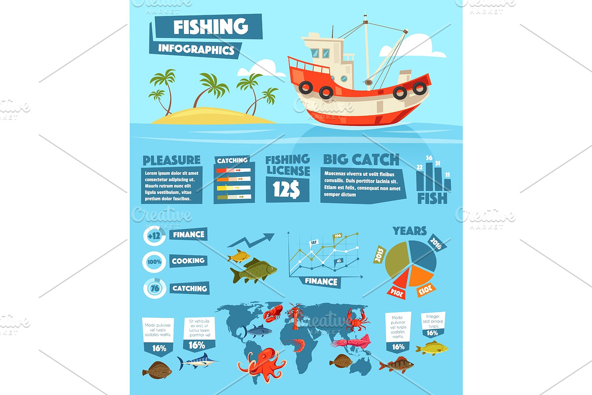 Fishing vector chart and graph infographics, a Food Illustration by ...