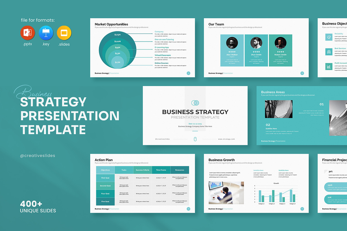 Business Strategy Presentation, a Presentation Template by CreativeSlides