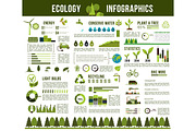 Ecology conservation vector infographics template | Illustrations ...