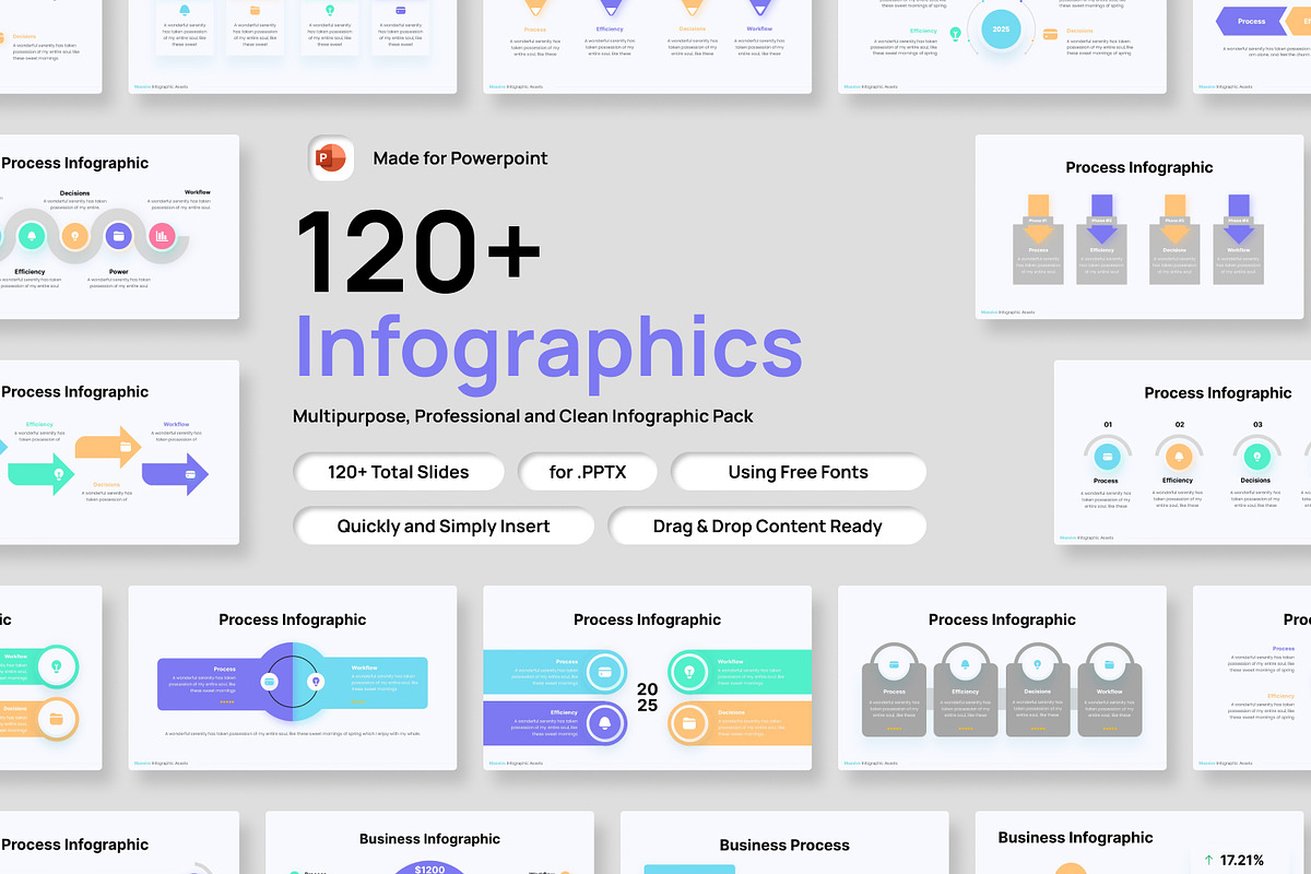 Big Infographic Assets PowerPoint, a Presentation Template by Premast