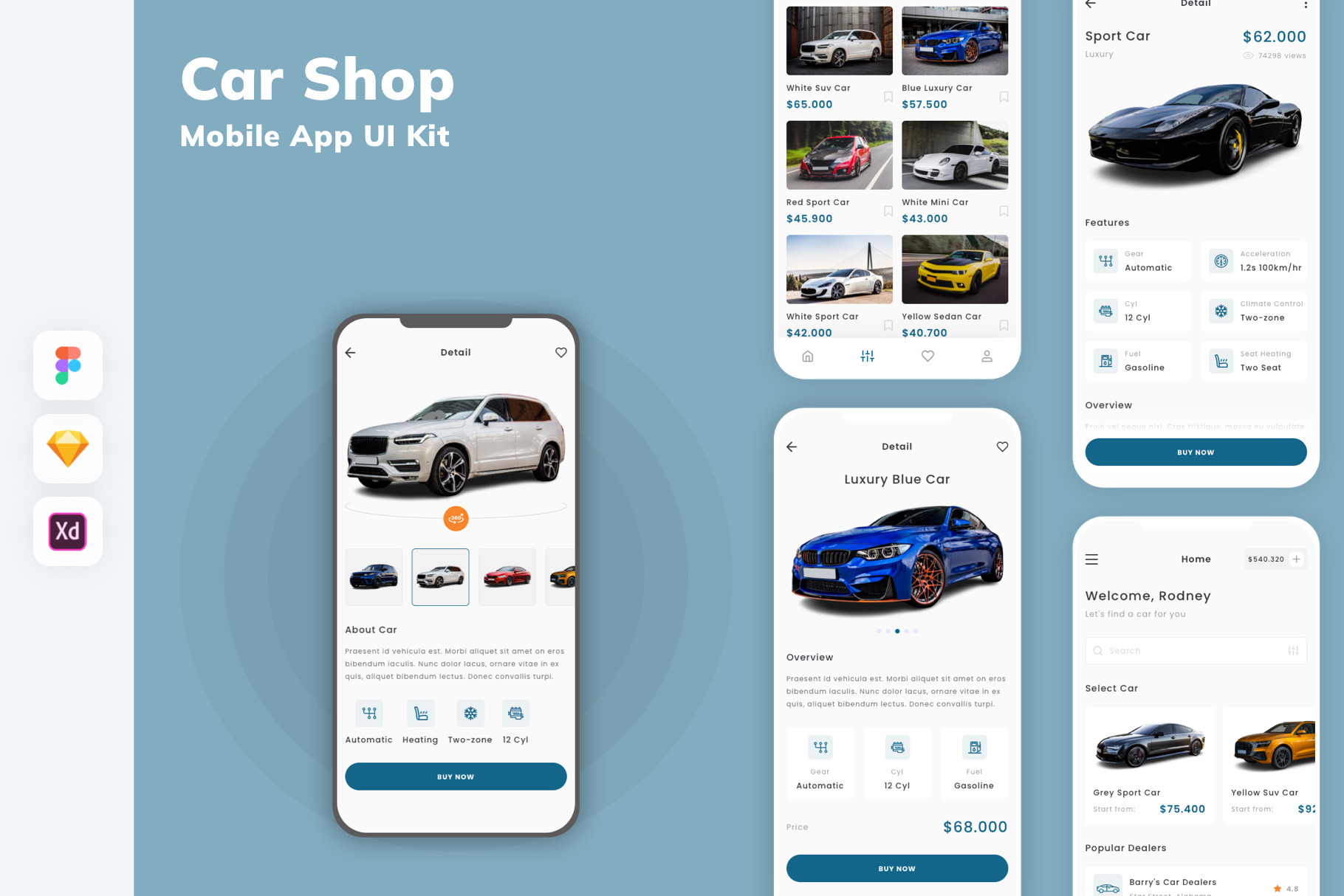 Car Shop Mobile App UI Kit, an UI Kit Template by uicube | Creative Market