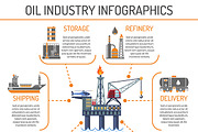 Oil Industry | Technology Illustrations ~ Creative Market