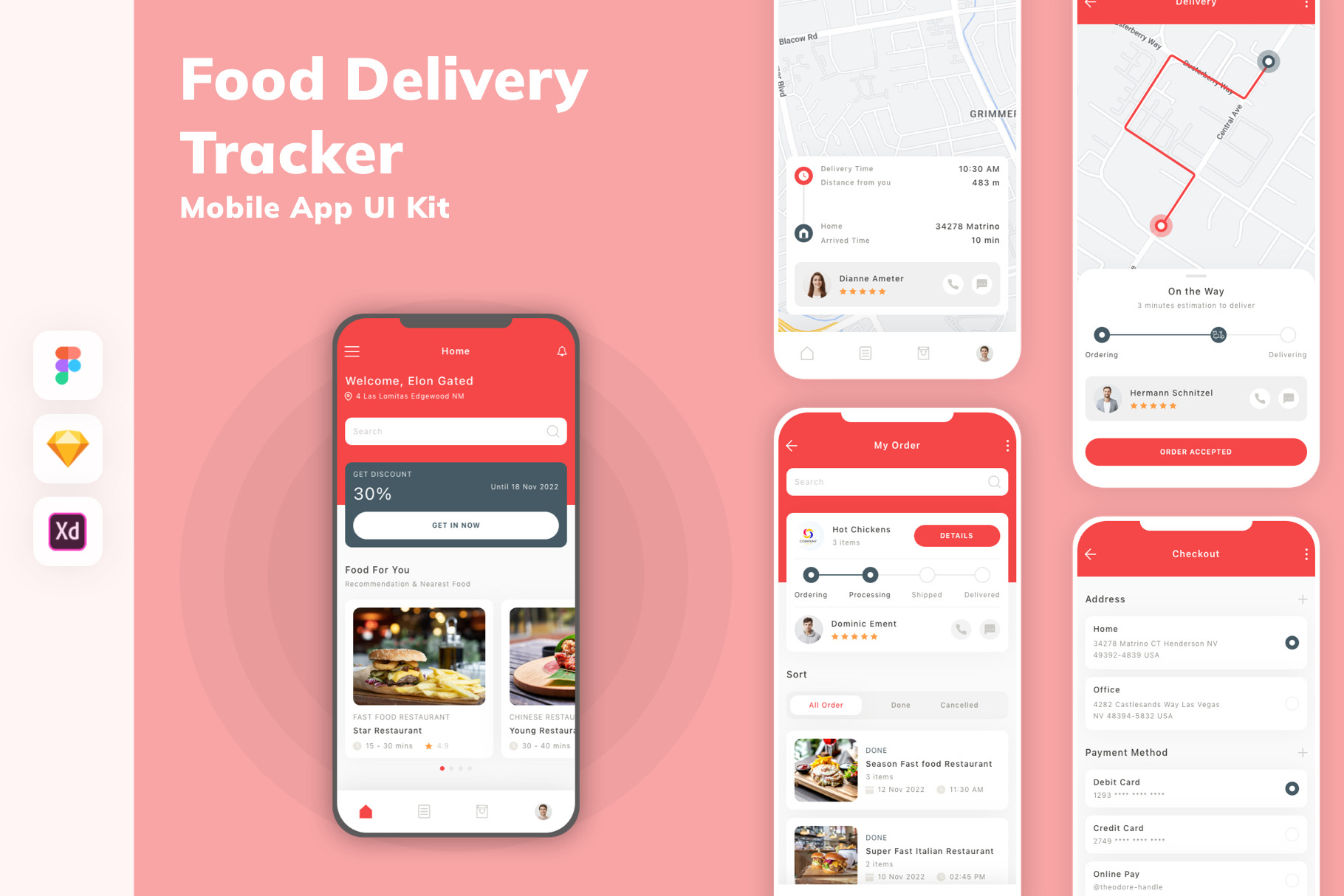 Food Delivery Tracker App UI Kit, an UI Kit Template by uicube ...