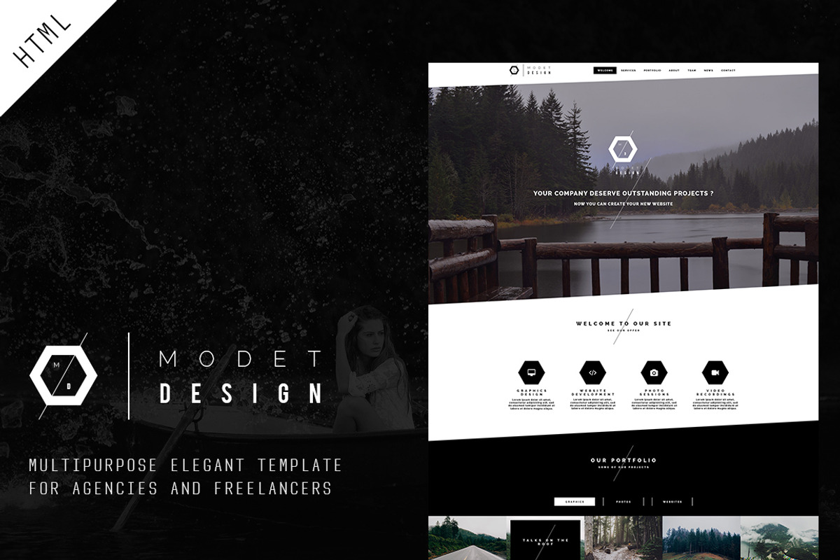 Modet - Responsive One Page Template, a HTML Template by LizardThemes