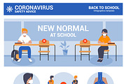 Back to school, new normal at school, an Education Illustration by ...
