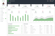 WebAdmin - Admin Dashboard, a Bootstrap Template by Pichforest Studio