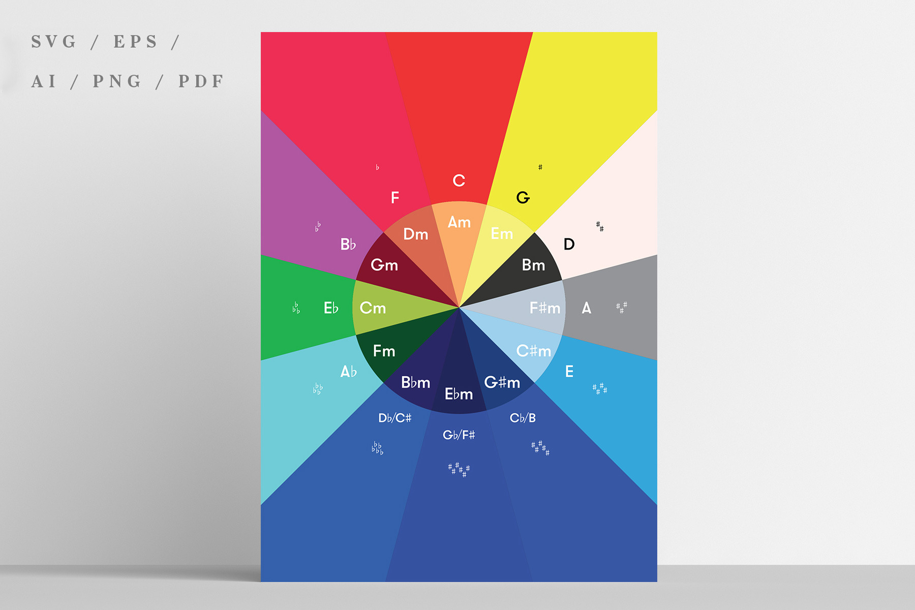 Circle of Fifths Music Graphic, an Object Graphic by Kessens