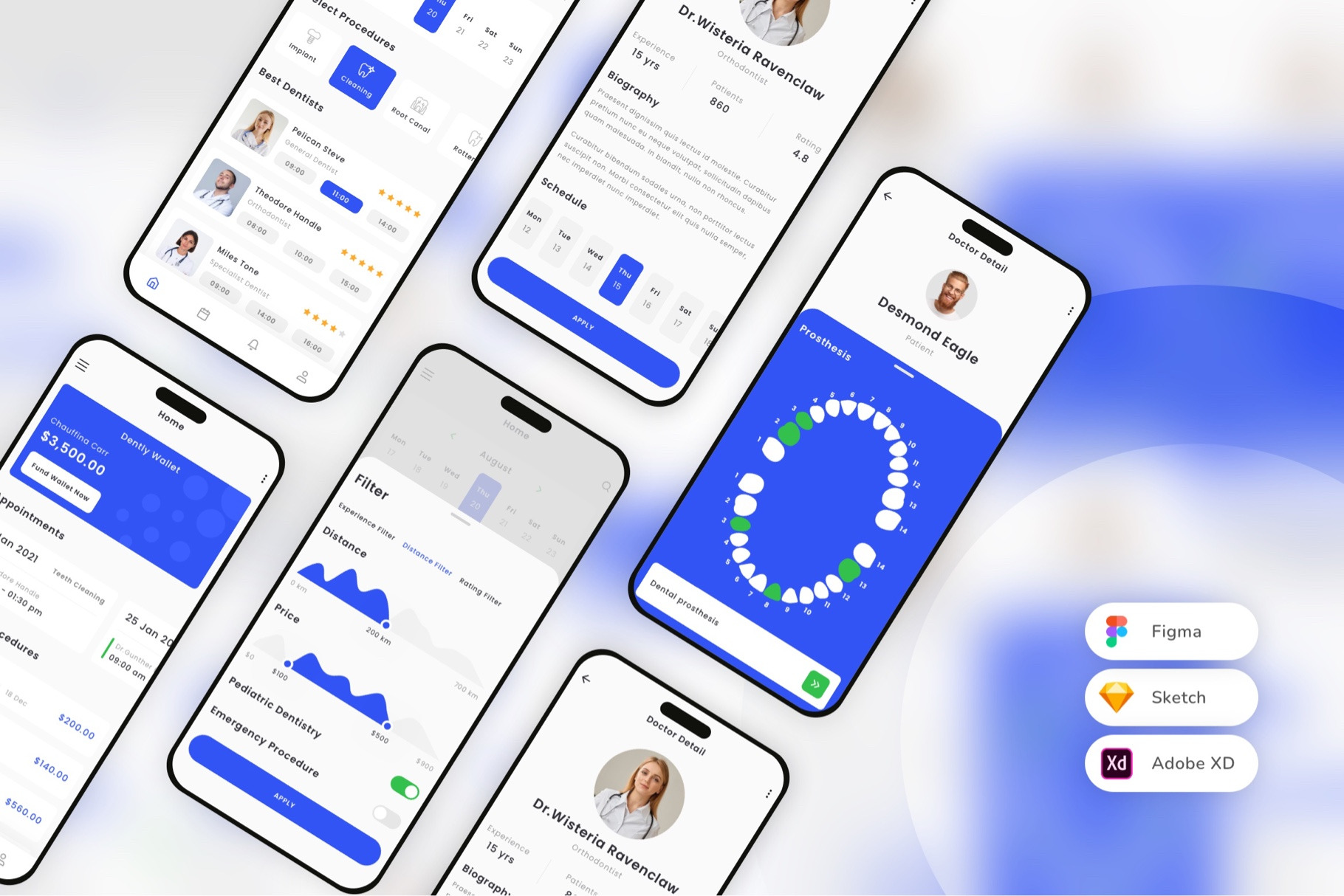 Dentist & Dental Care App UI Kit, an UI Kit Template by uicube