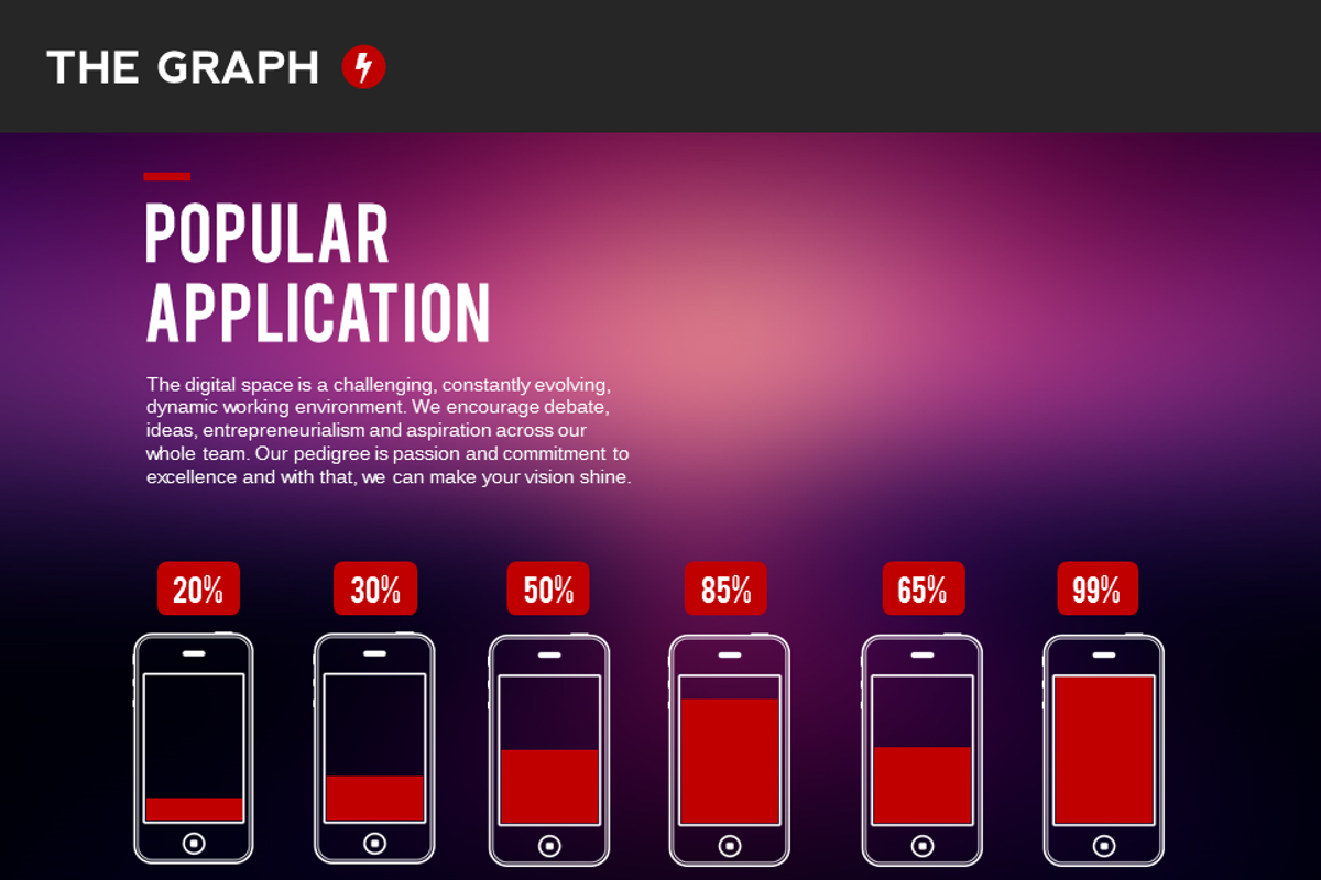 App Power PowerPoint Template, a Presentation Template by Warna Works ...