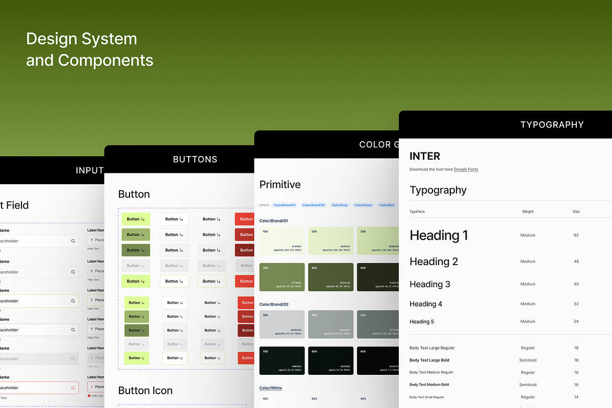 Business Consulting Figma Template, an UI Kit Template by Rozepaars Design