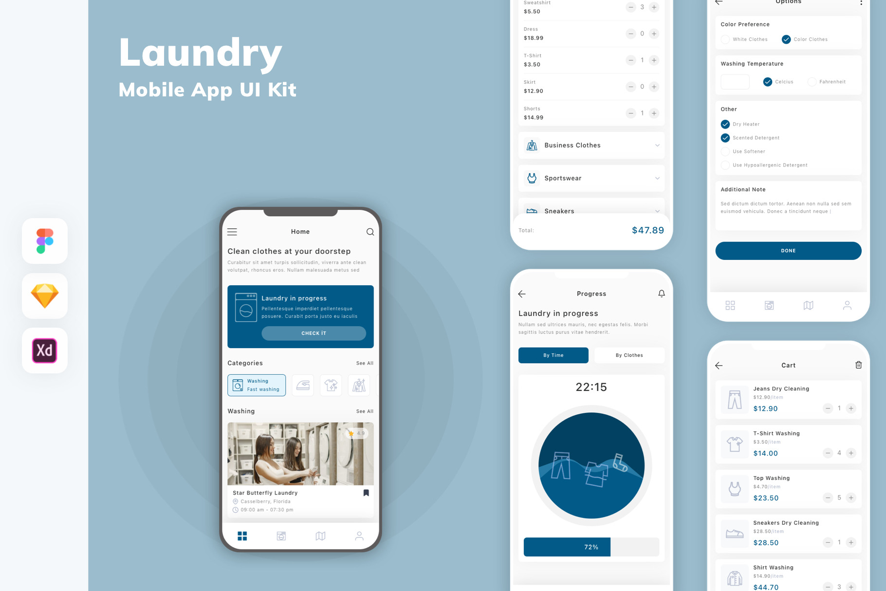 Laundry Mobile App UI Kit, an UI Kit Template by uicube