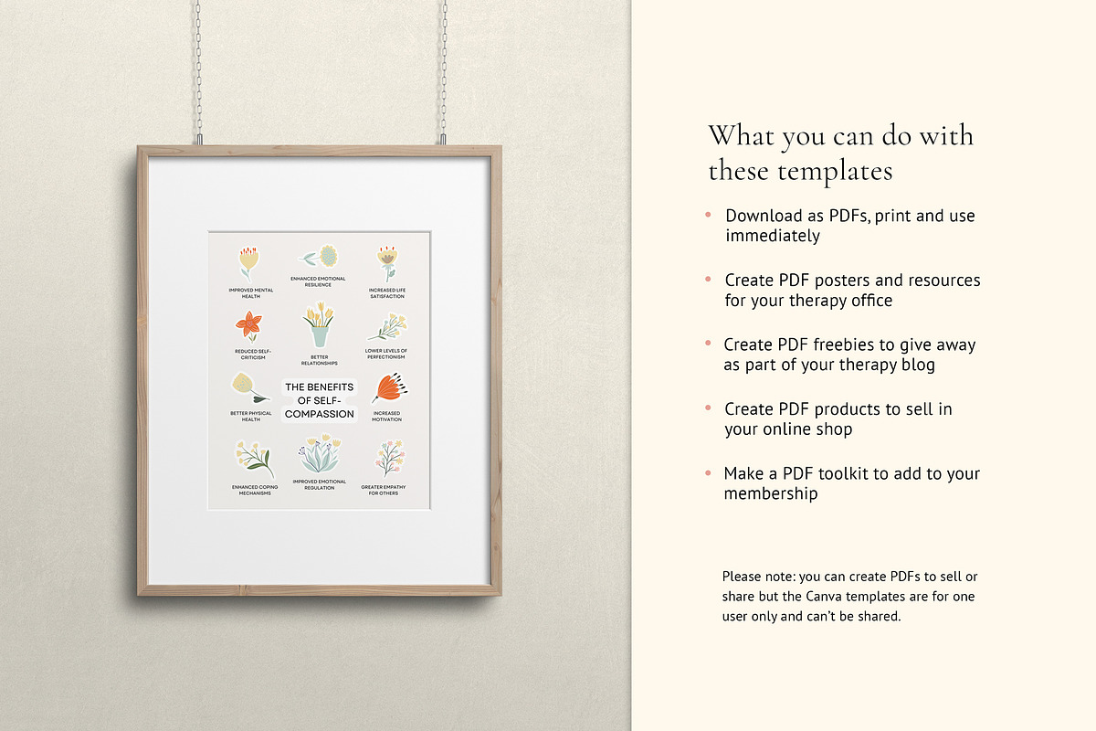 Self-Compassion Canva Templates