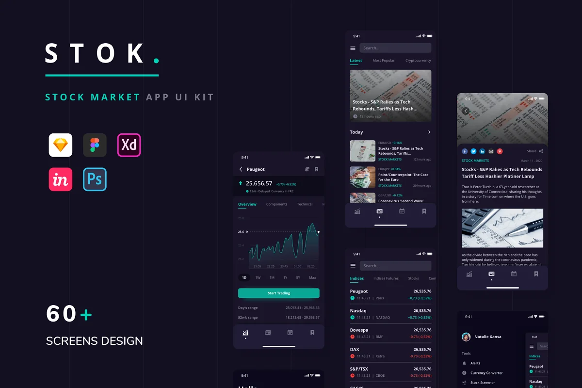 Stok - Stock Market App UI Kit, an App Template by Capi Product ...
