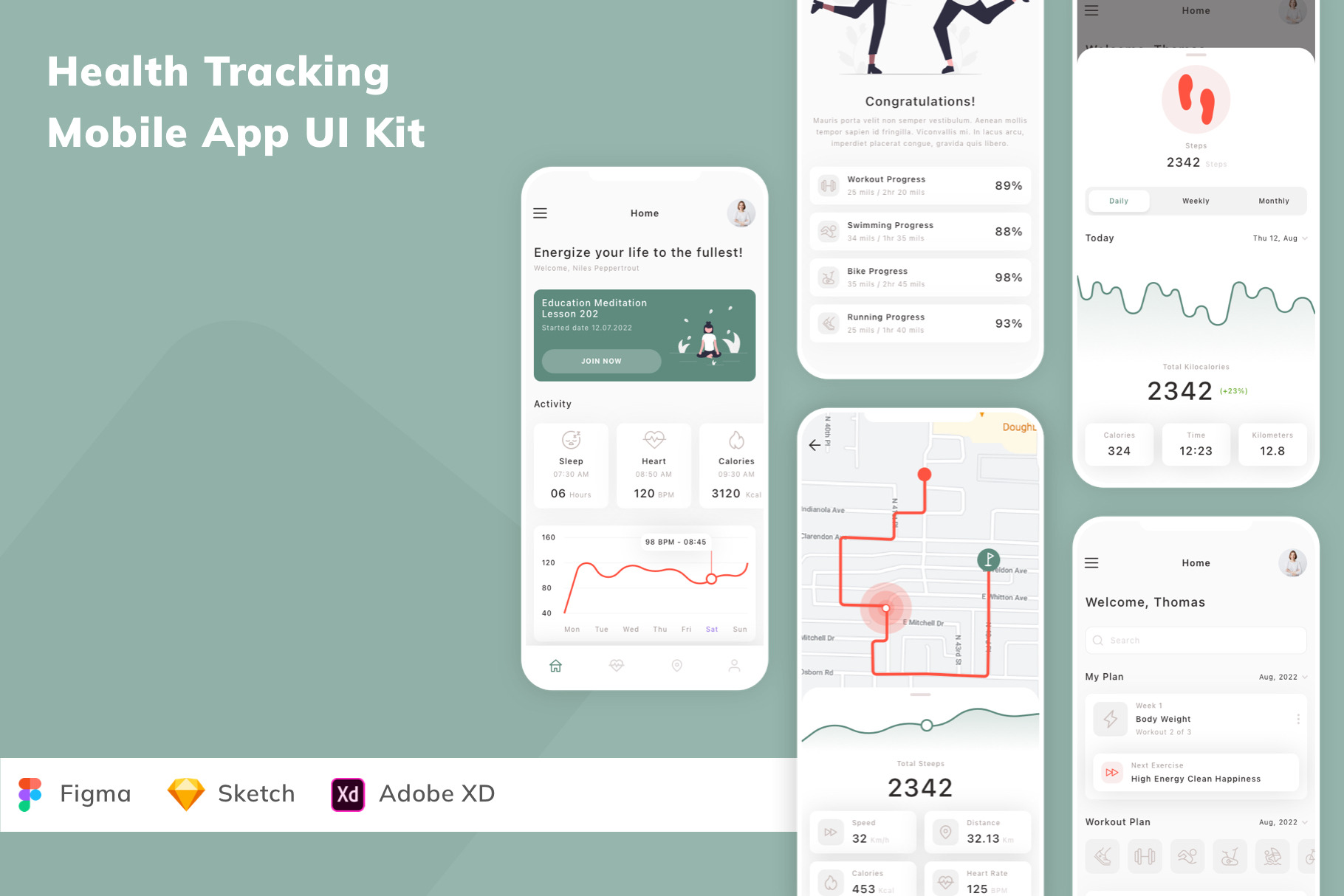 Health Tracking Mobile App UI Kit, an UI Kit Template by Betush
