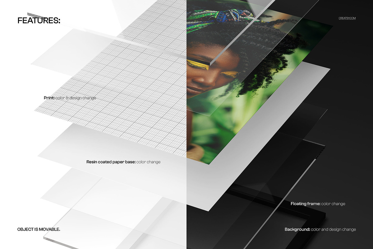 Exploded View Acrylic Prints Mockup, a Merchandise Mockup by creatsy5