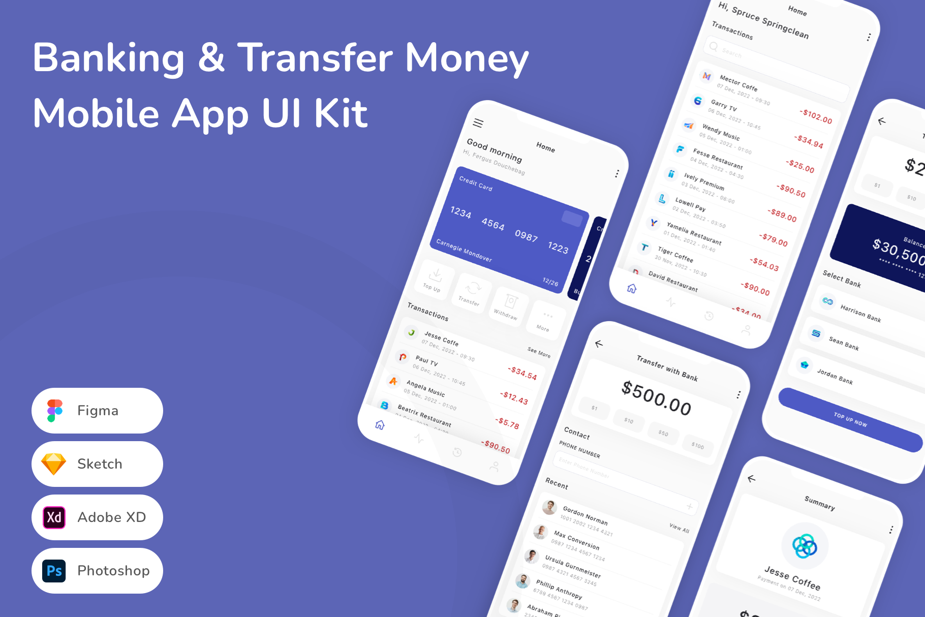 Banking & Transfer Money App UI Kit, an UI Kit Template by Betush