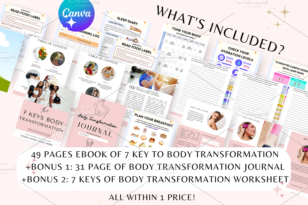 7 Keys to Body Transformation