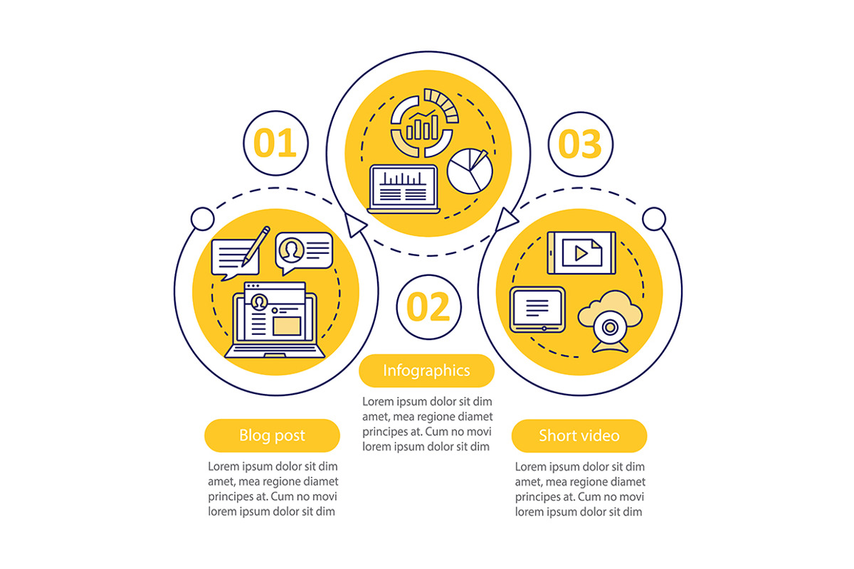 Awareness content vector infographic, a Templates & Theme by IMG ...