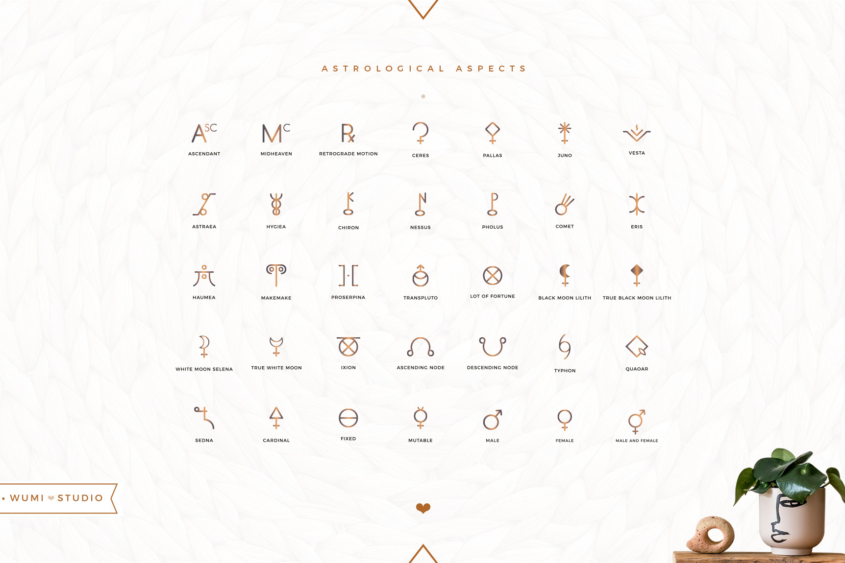Astrological Aspects, an Object Graphic by Wumi Studio
