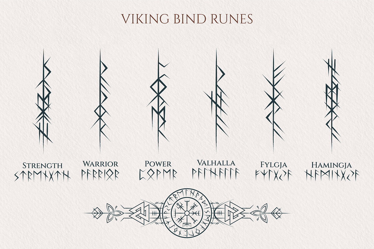 Hand drawn Viking Runes & Symbols Vol2