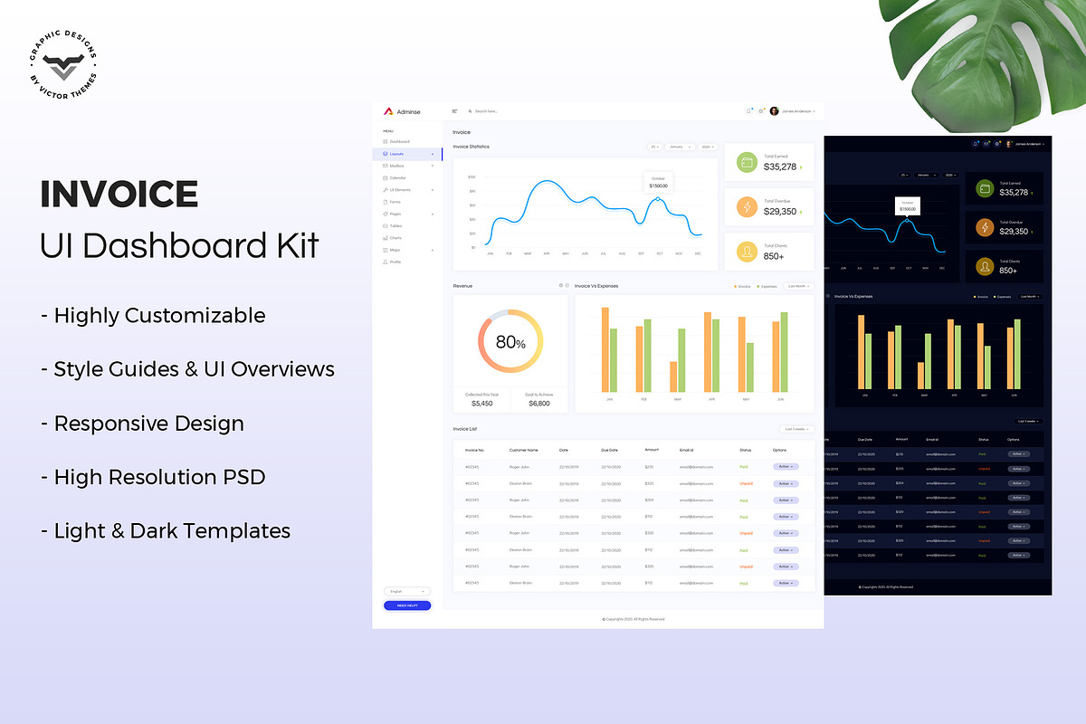 Invoice Admin Dashboard UI Kit, an UI Kit Template by VictorThemes