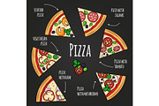 Pizza slices. Blackboard pizzeria, a Food Illustration by Stock-Smart-Start
