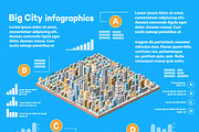 City infographics, a Work Illustration by AlexZeL