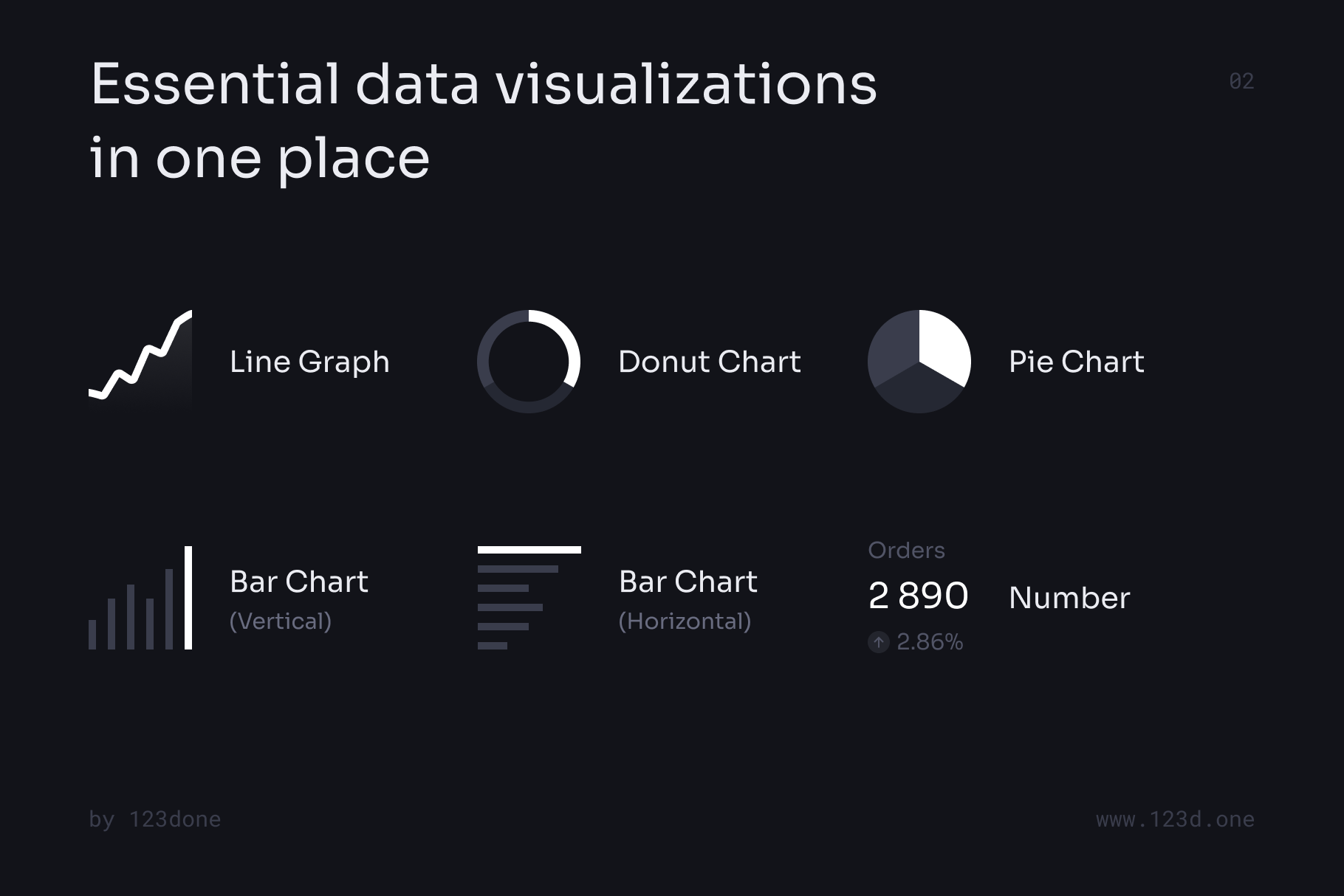 Universal Data Visualization v3.0 | UI Kits and Libraries ~ Creative Market