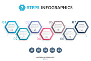 Infographic Template with 7 Hexagons, a Graphic by PixMarket