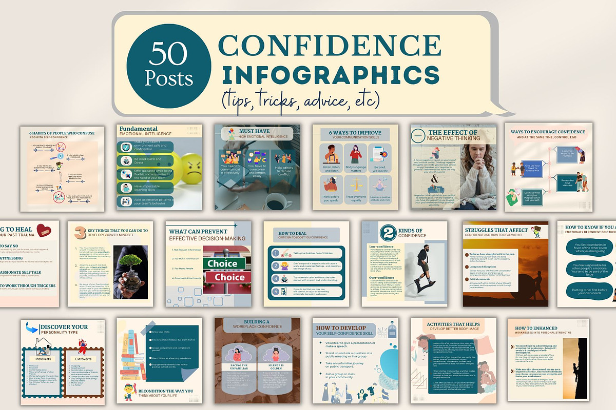 Confidence Posts - Canva Editable