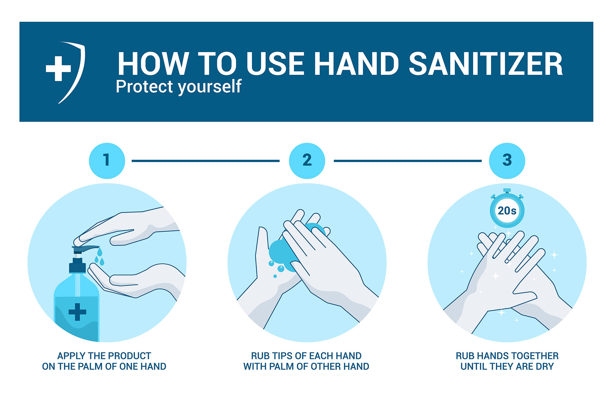 How to use hand Sanitizer properly, a Healthcare Illustration by ...