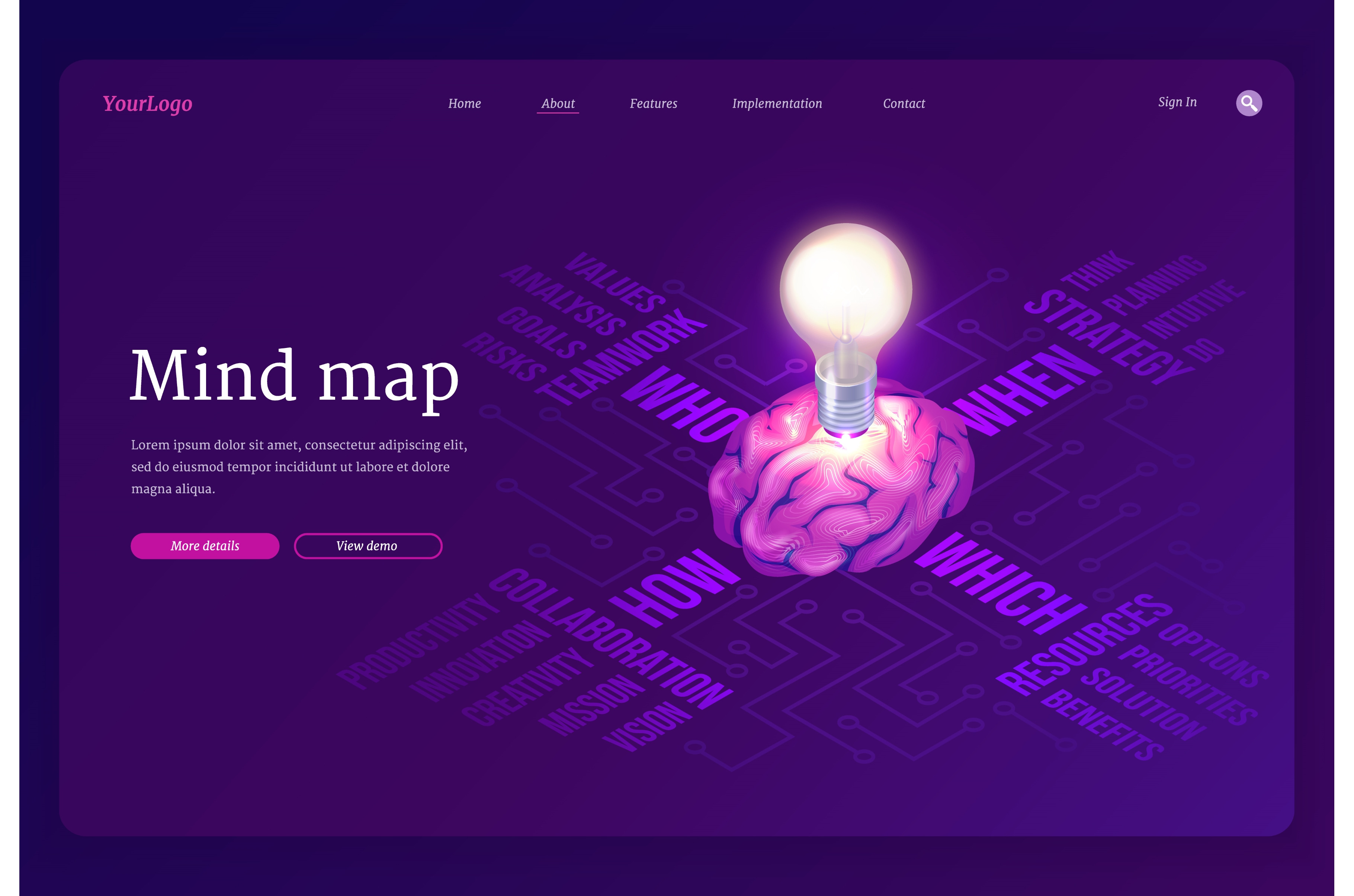 Vector banner of mind map with, an Education Illustration by art PVP ...
