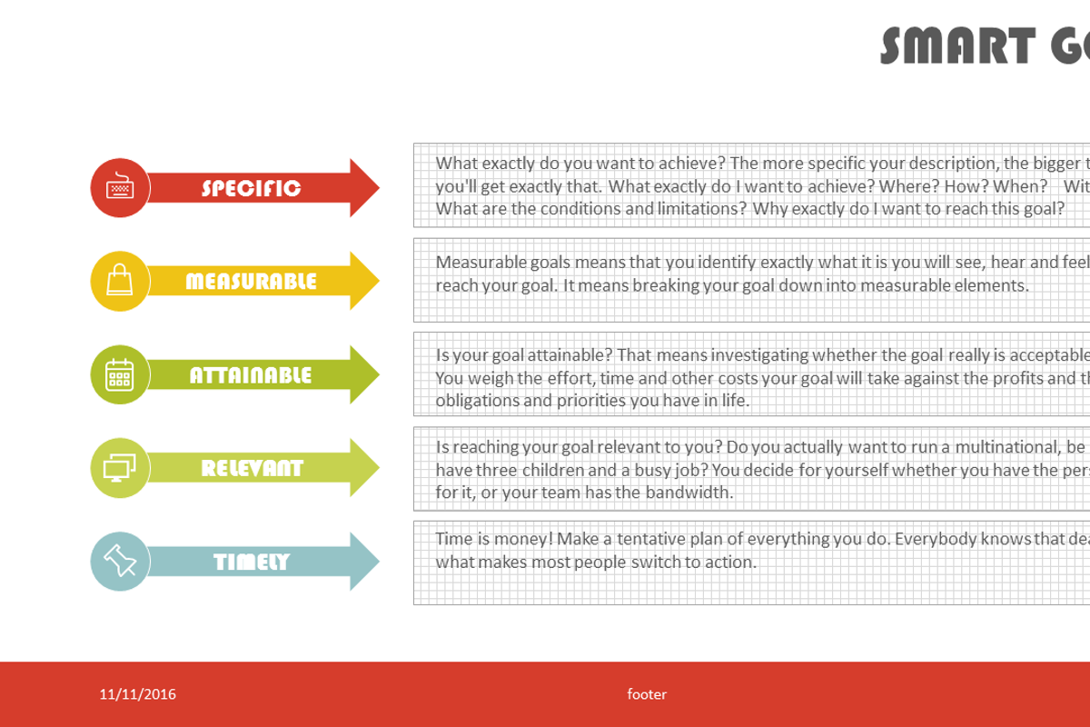 Smart Goals PowerPoint Template, a Presentation Template by Yes ...