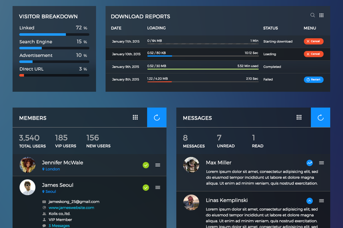 Transparent Dashboard UI Kit, an UI Kit Template by Cosmic Motive