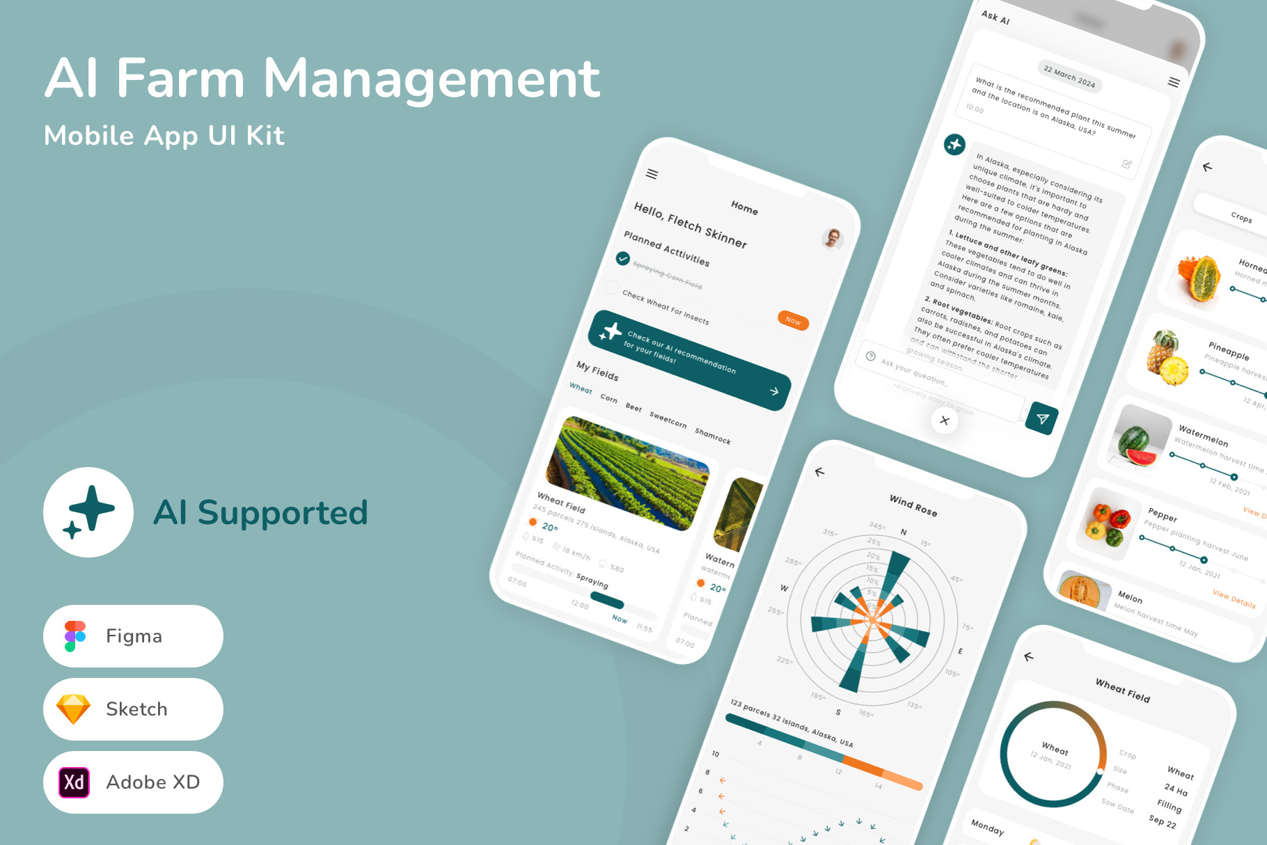 AI Farm Management App UI Kit, an UI Kit Template by Betush