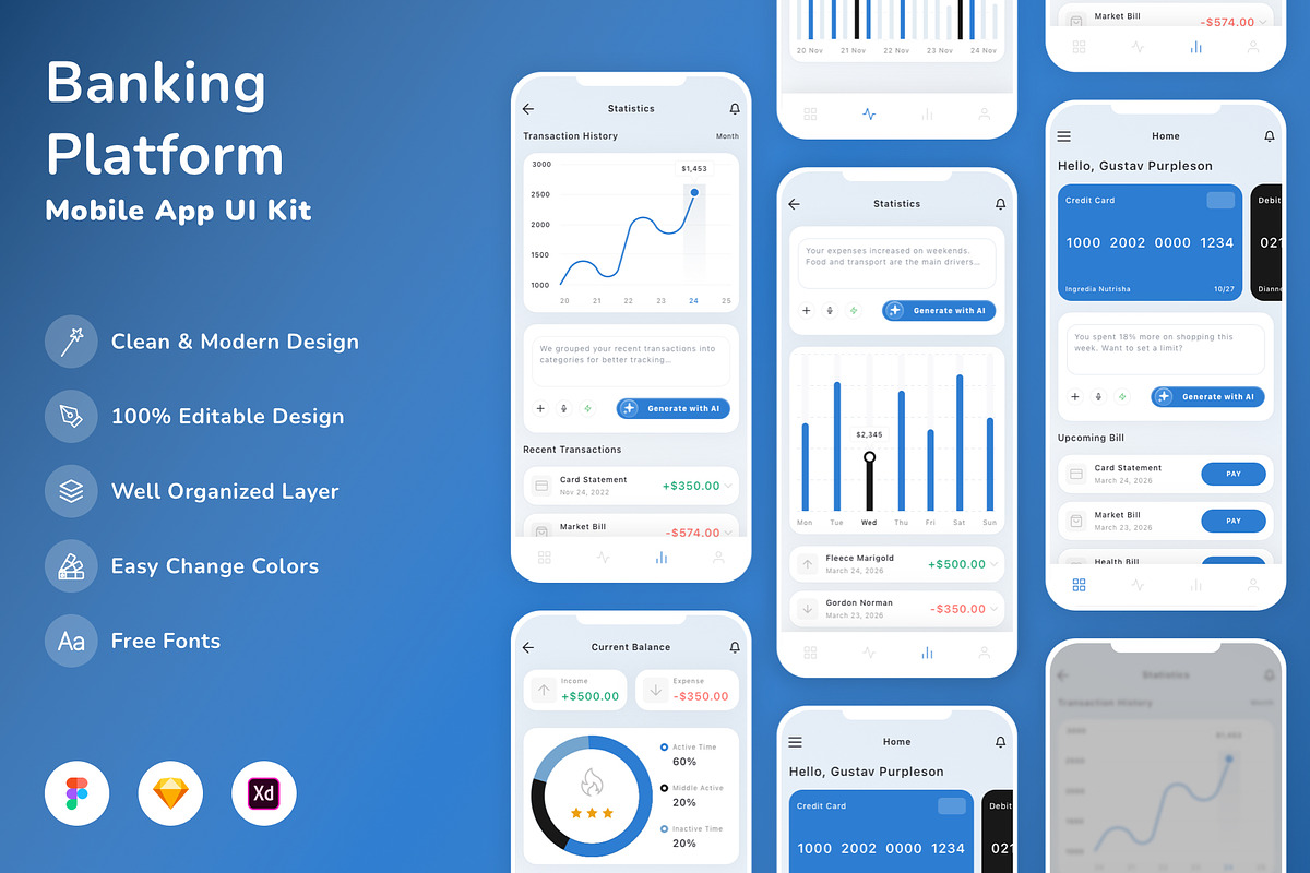 Banking Platform Mobile App UI Kit, an UI Kit Template by Betush