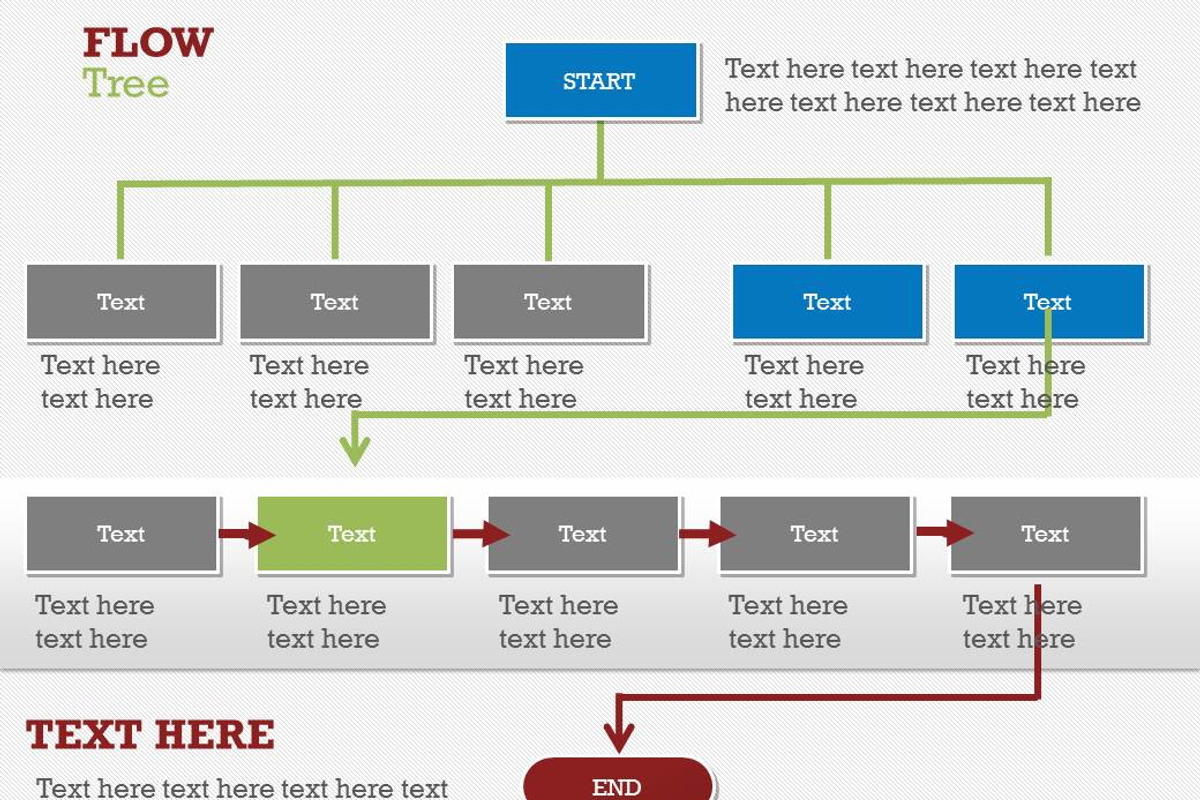 Flow Charts 1 PowerPoint Template, a Presentation Template by Yes ...