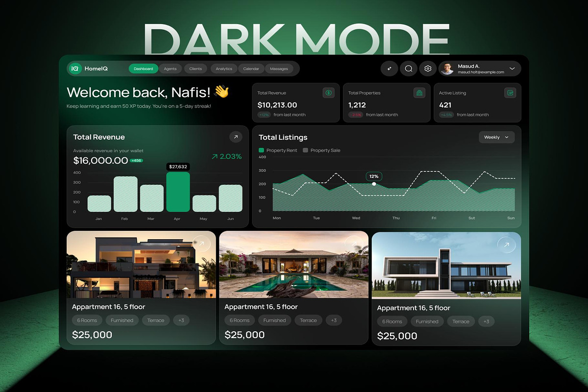HomeIQ AI Real Estate Management