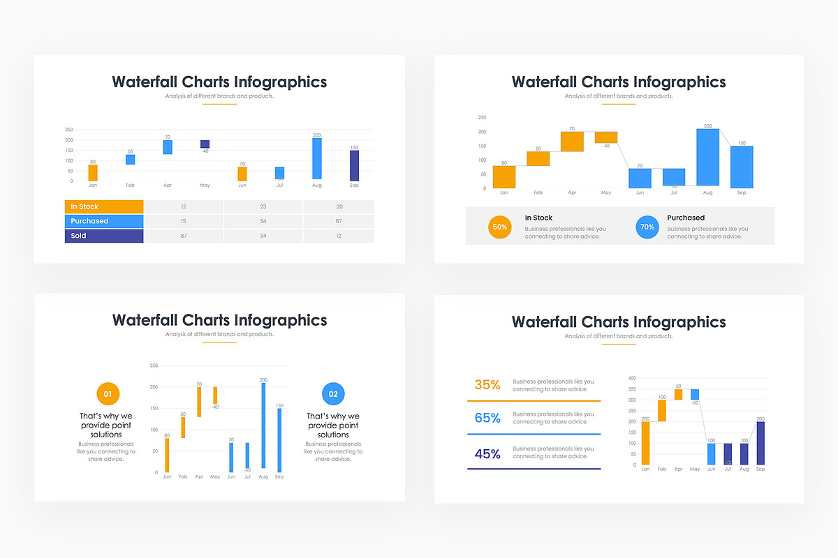 Waterfall Charts Infographics, a Presentation Template by slidequest