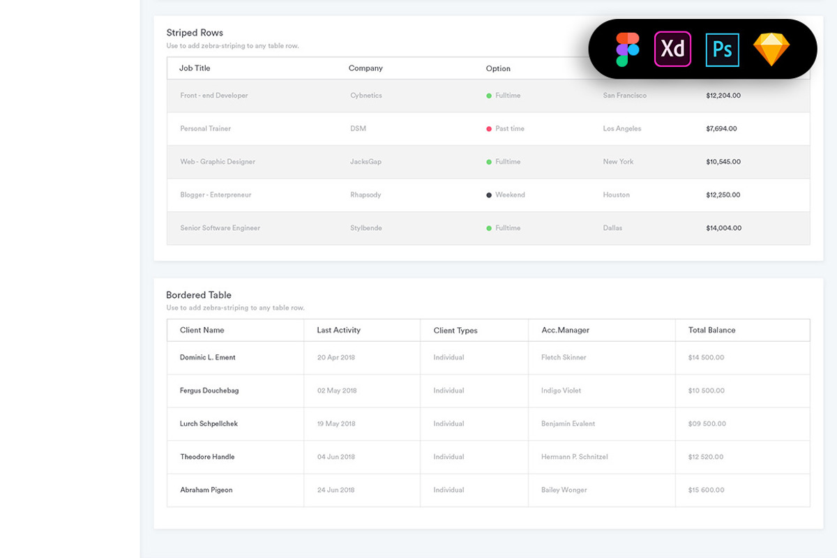 Tables Widgets Dashboard UI Kit, an App Template by 3djagan