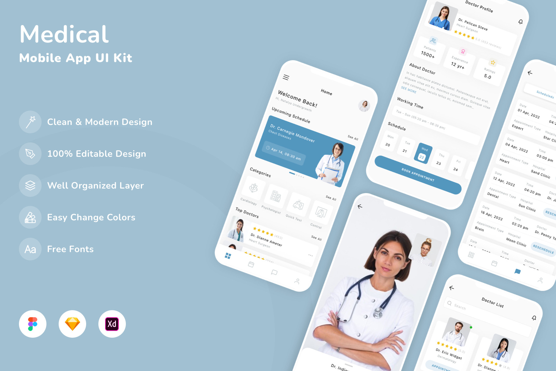 Medical Mobile App UI Kit, an UI Kit Template by Betush | Creative Market