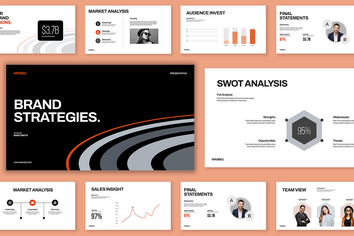 Business Strategy Presentation