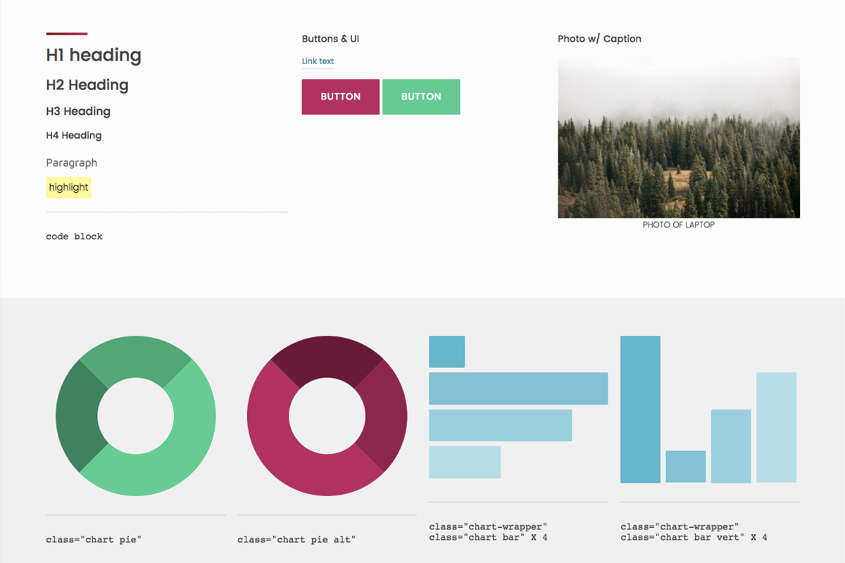 Dashboard Mock Up UI Kit, an UI Kit Template by Stuff for the toolbox