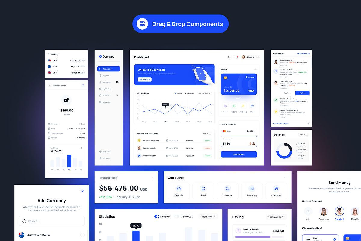 Overpay - Finance Dashboard UI Kit