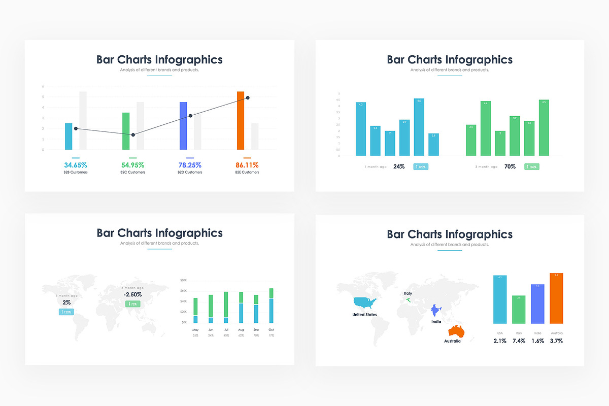 Bar Charts Infographics PowerPoint, a Presentation Template by slidequest