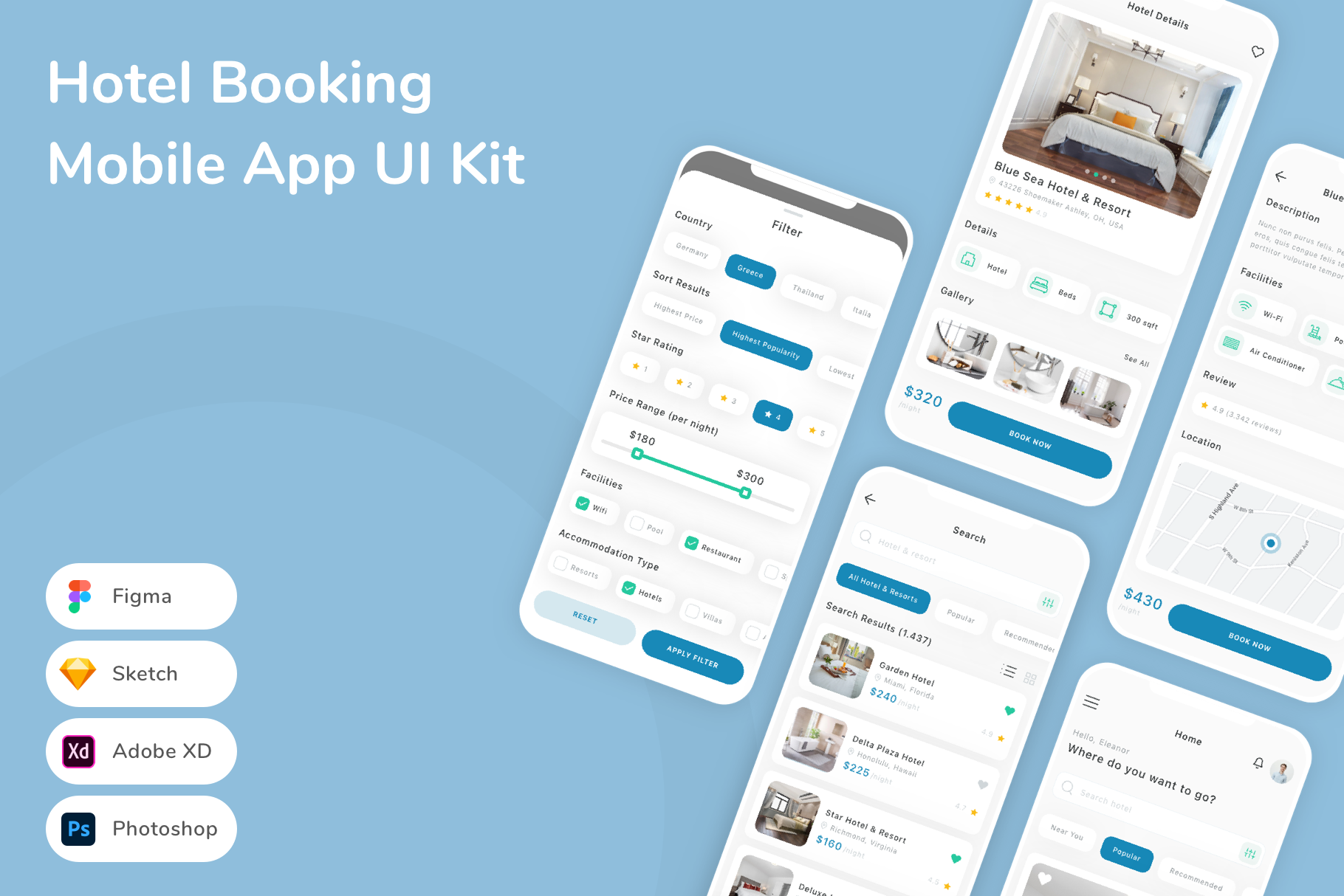 Hotel Booking Mobile App UI Kit, an UI Kit Template by Betush