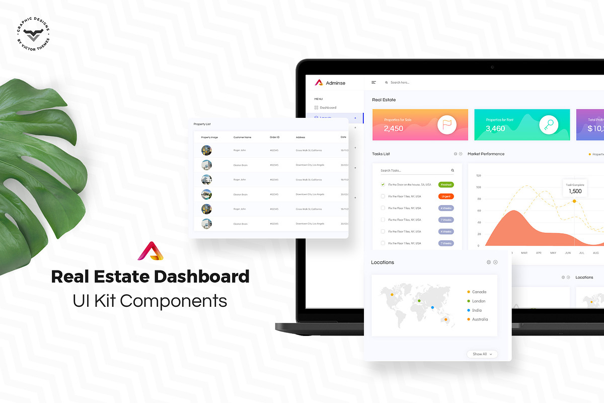 Real Estate Admin Dashboard UI Kit, an UI Kit Template by VictorThemes