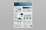 Scientific Case Study Poster Layout, a Poster Template by BrandPacks