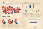 Turkey Map Geographic Infographic | Templates & Themes ~ Creative Market